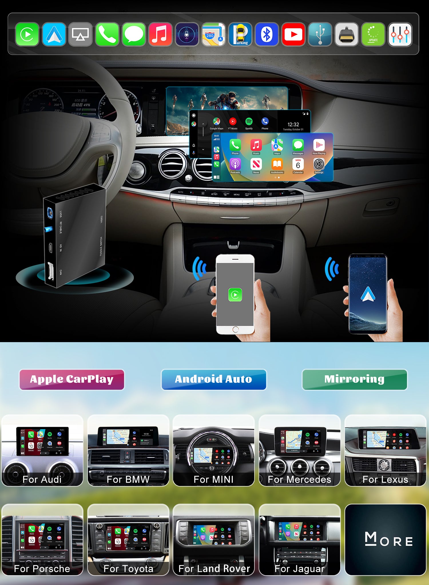 Welcome To CarProKit Official Store – CarProKit Offical Store